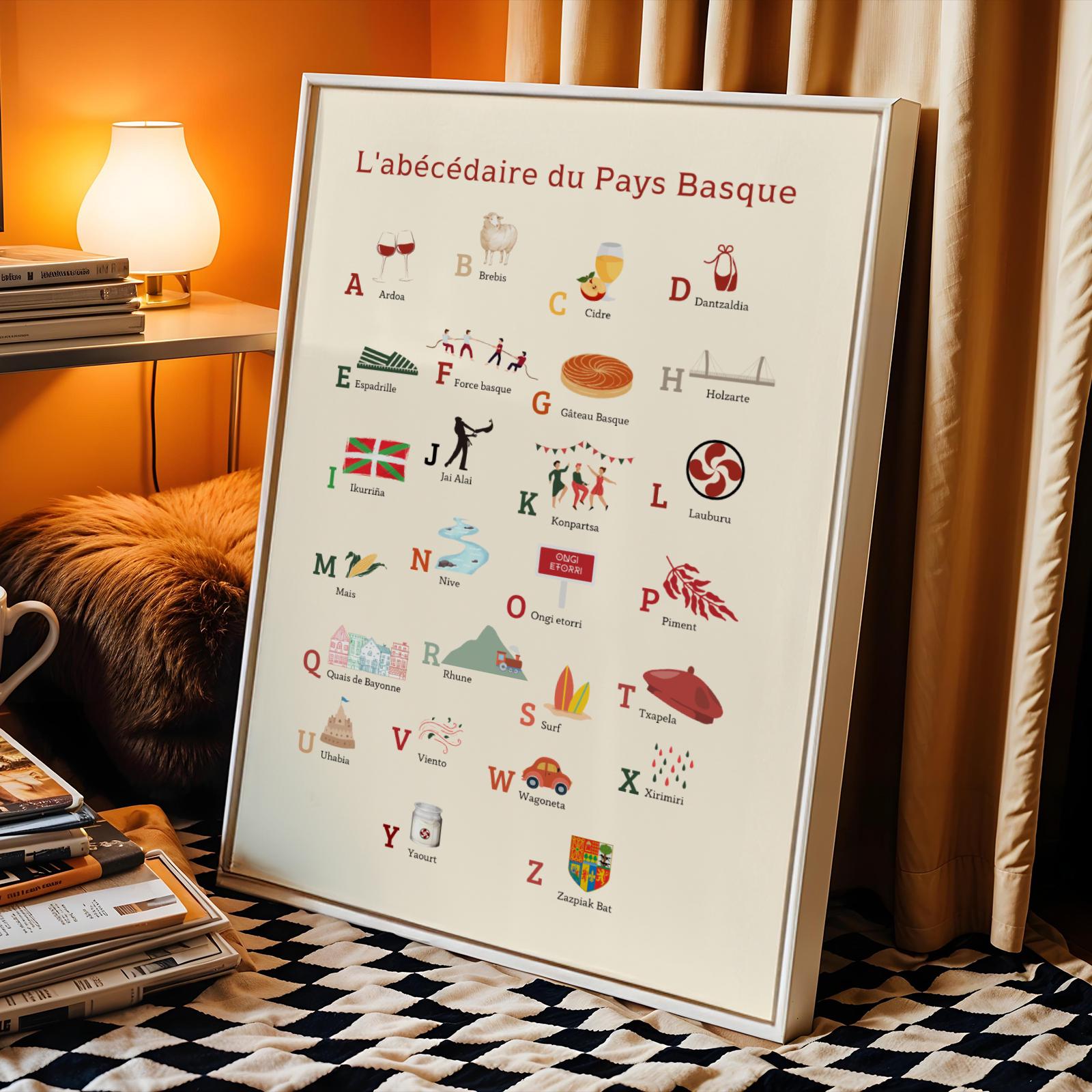 Affiche ABC pays basque - Affiche abécédaire basque - Poster EUSKAL ...