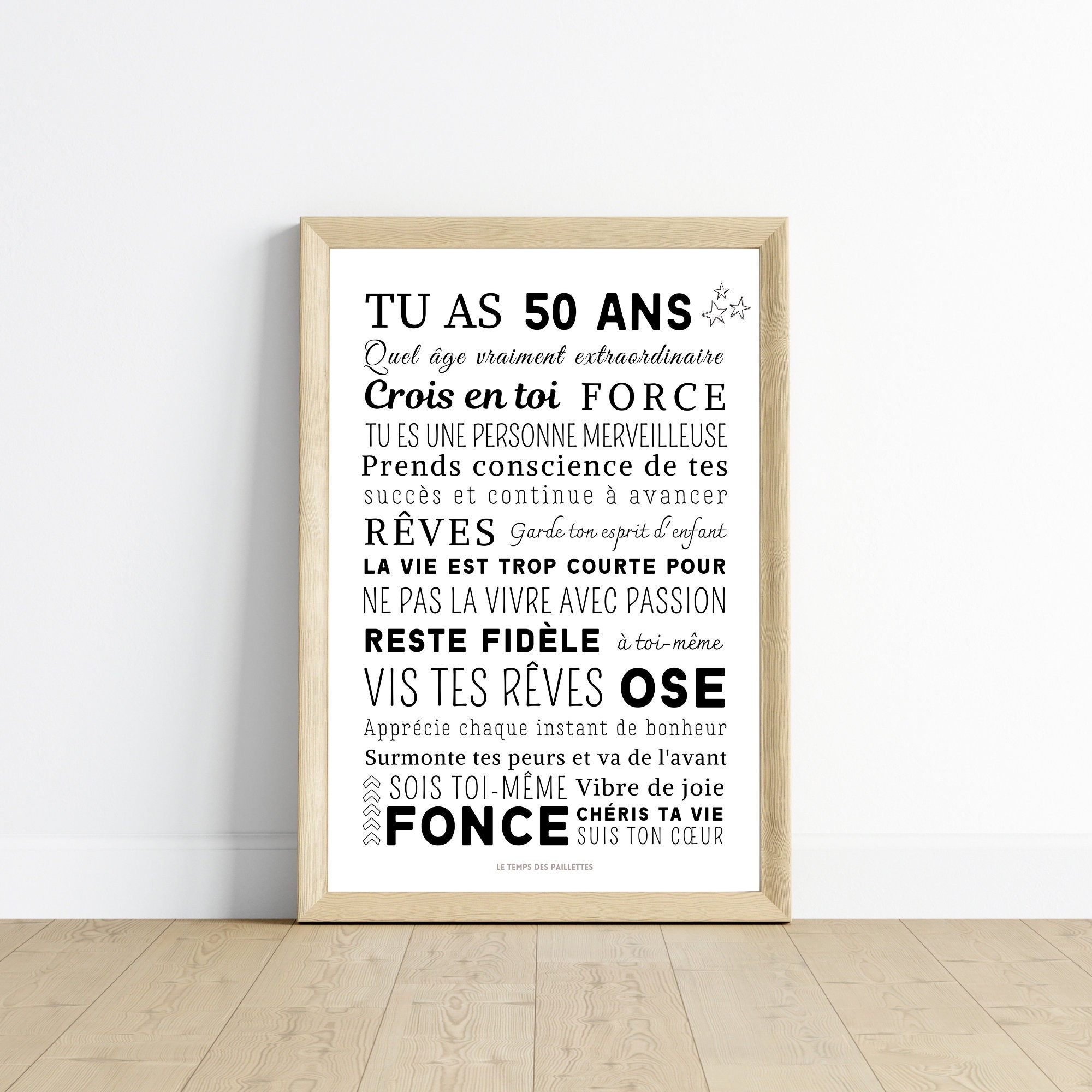 50 Years Poster 50th Birthday Card Birthday Party Decoration by Les ...