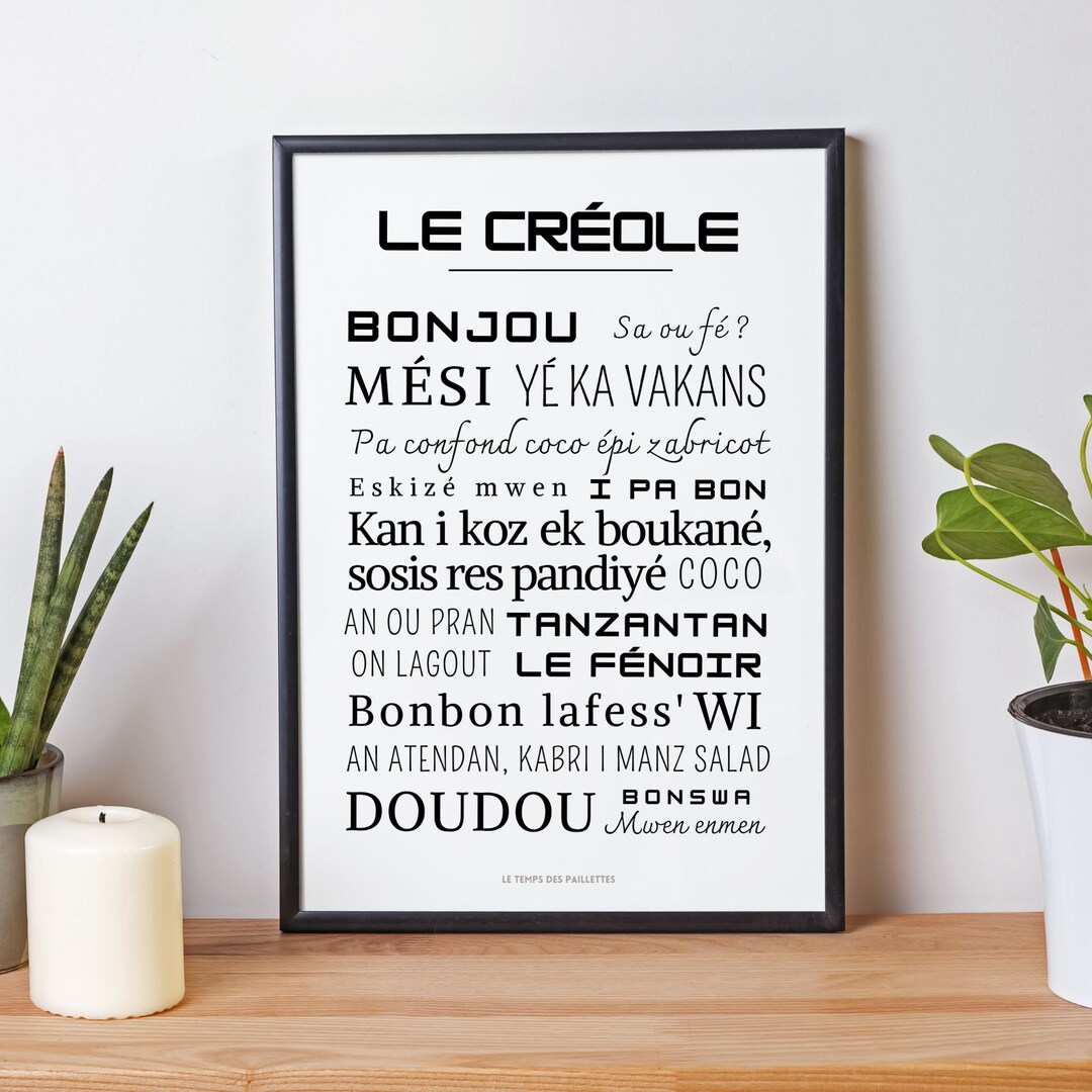 Creole Poster - Creole Words and Expressions Poster - Antille ...