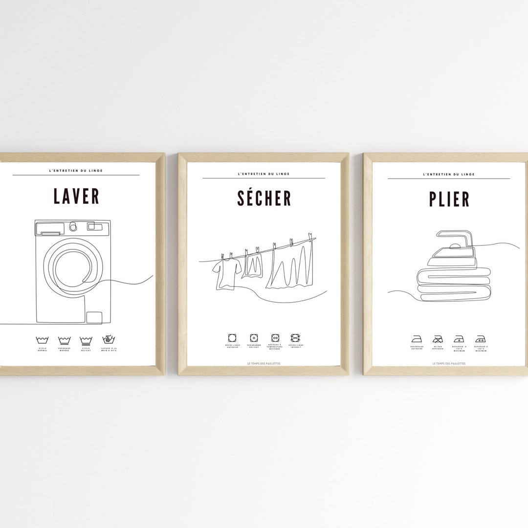 Set of 3 Laundry Room Posters Wash Dry Fold - Laundry Guide - Bathroom ...