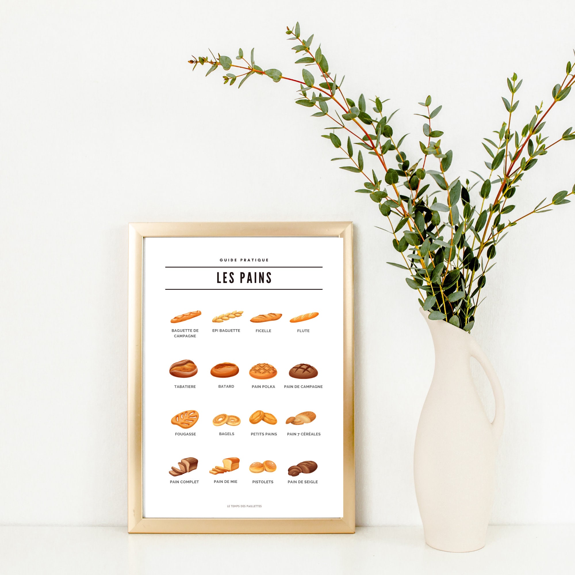 Bread Poster - Guide to French Breads - Decoration for Bakery and ...