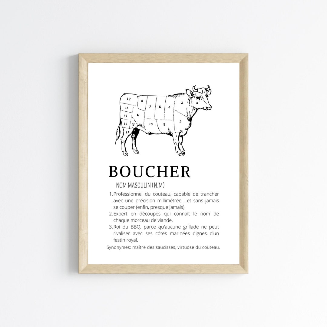 Butcher Definition Poster - Minimalist Poster for Butcher Shop ...