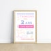 2 Year Old Poster - 2 Year Old Birthday Card - Birthday Party ...