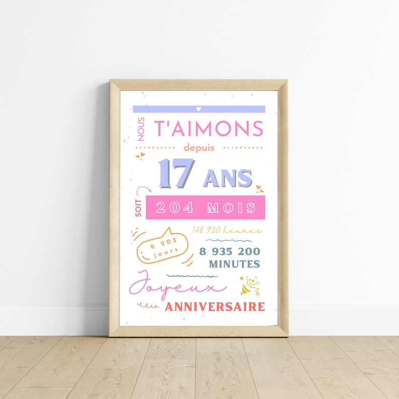 17th Birthday Poster 17th Birthday Card Birthday Party Decoration by ...