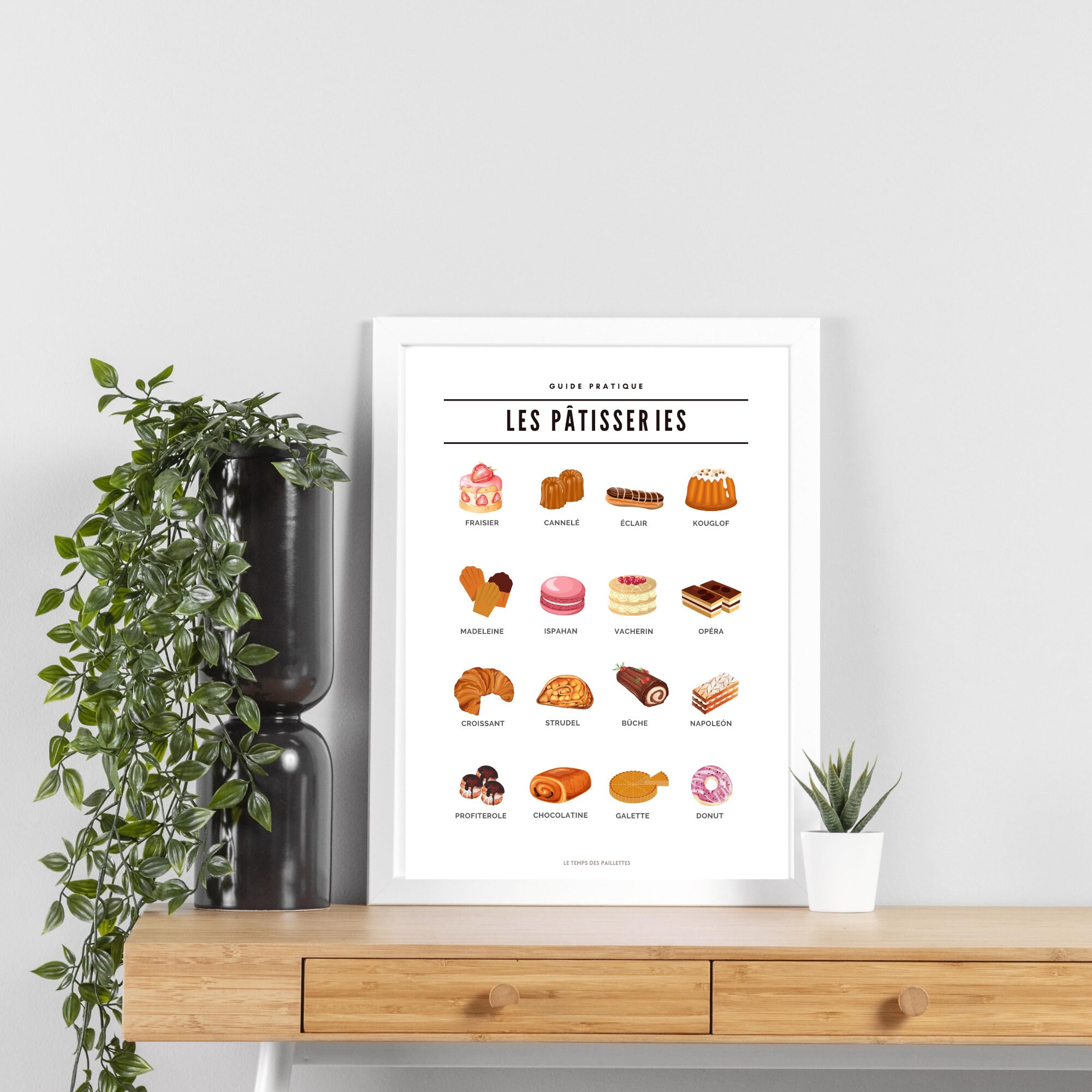 Pastry Poster - Guide to Pastries in French - Decoration for Bakery and ...