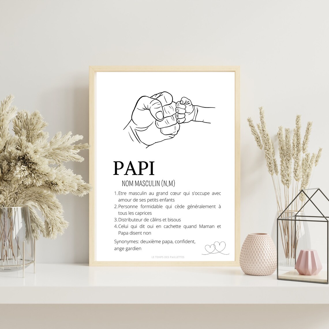 Papi Definition Poster - Grandpa Poster - Gift for Grandpa - Poster to ...