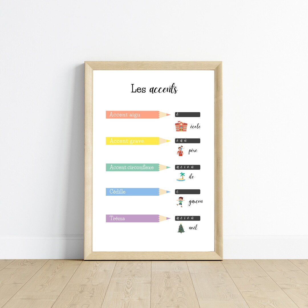 Accents français, affiche de classe de français, décoration de salle de ...