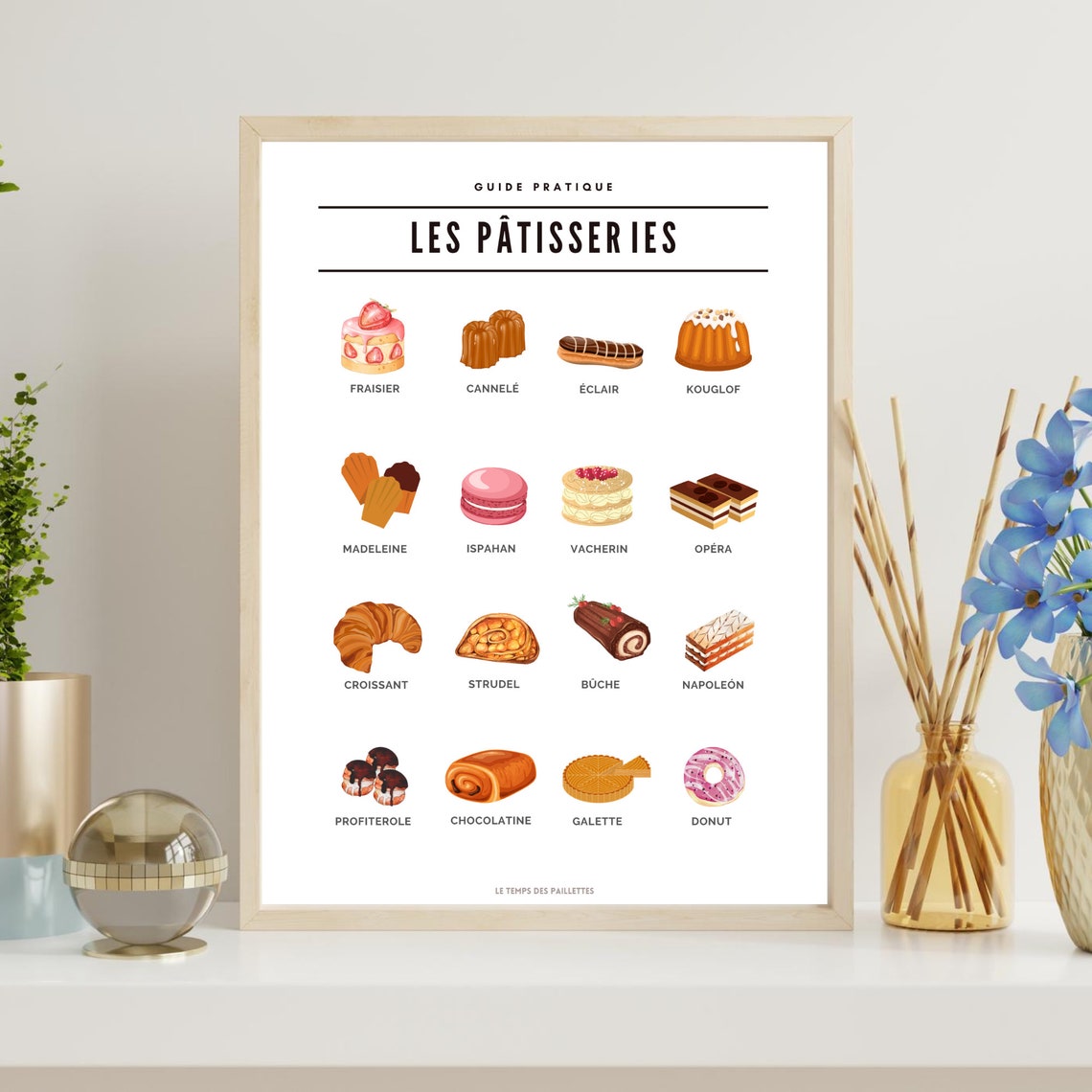Pastry Poster - Guide to Pastries in French - Decoration for Bakery and ...