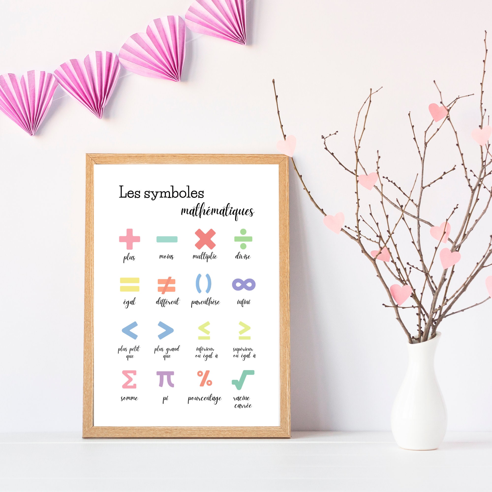 Displays Mathematical Symbols - Educational Posters to Print for a ...