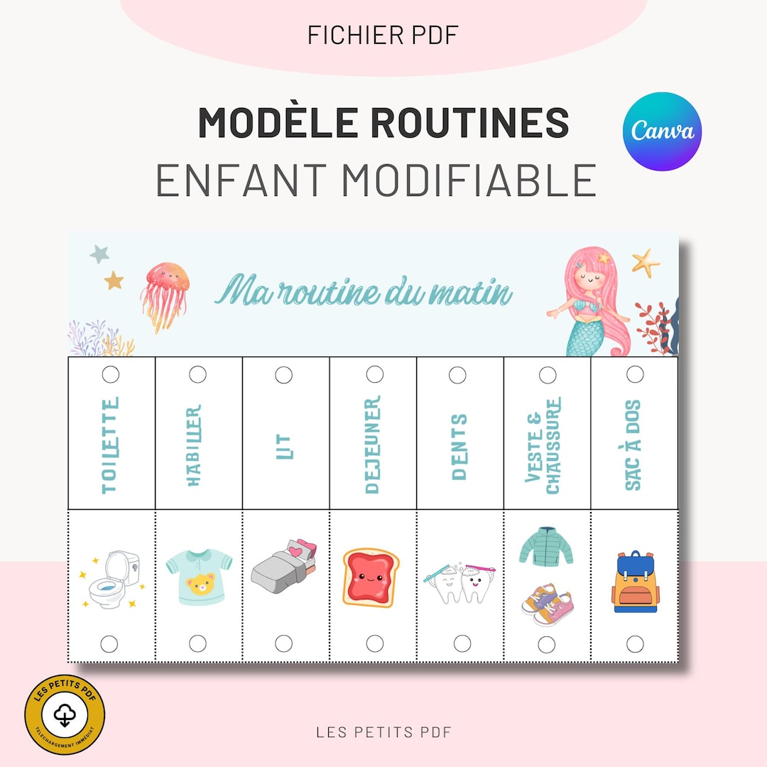 Ocean & Mermaid Child Routine Morning and Evening Editable | Daily ...