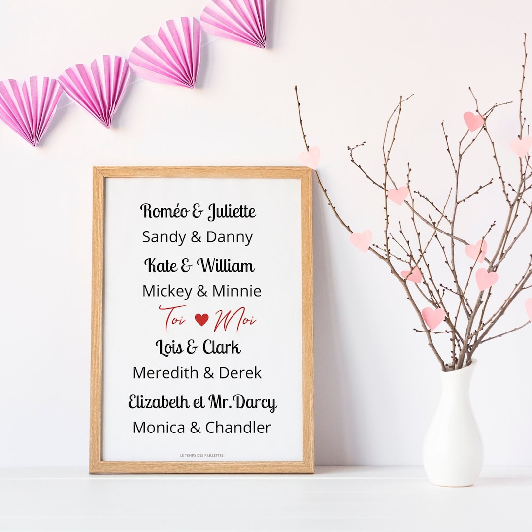 Famous Couples Poster to Personalize With 2 First Names Customizable ...