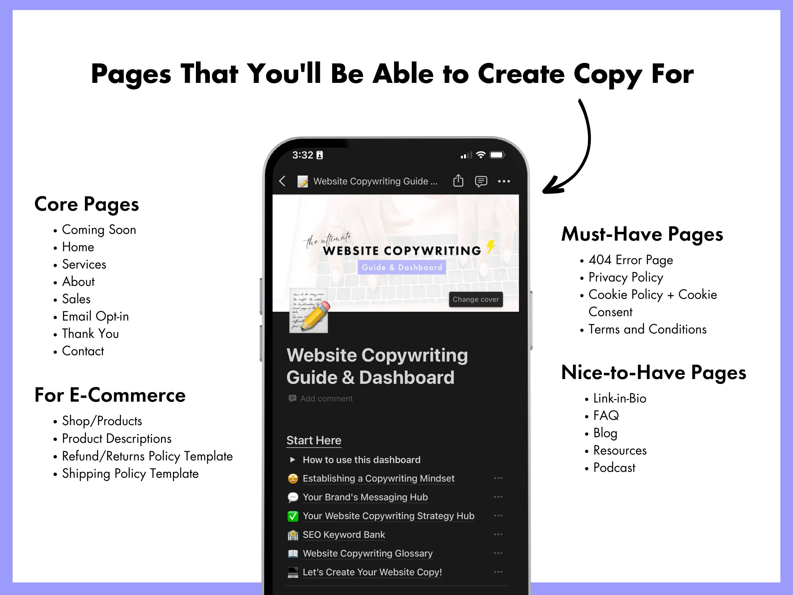 The Ultimate Website Copywriting Guide and Dashboard | Copywriting Template, Content Planner ...