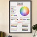 Color Wheel Poster, Color Theory Print, PDF, PNG, Digital Download ...