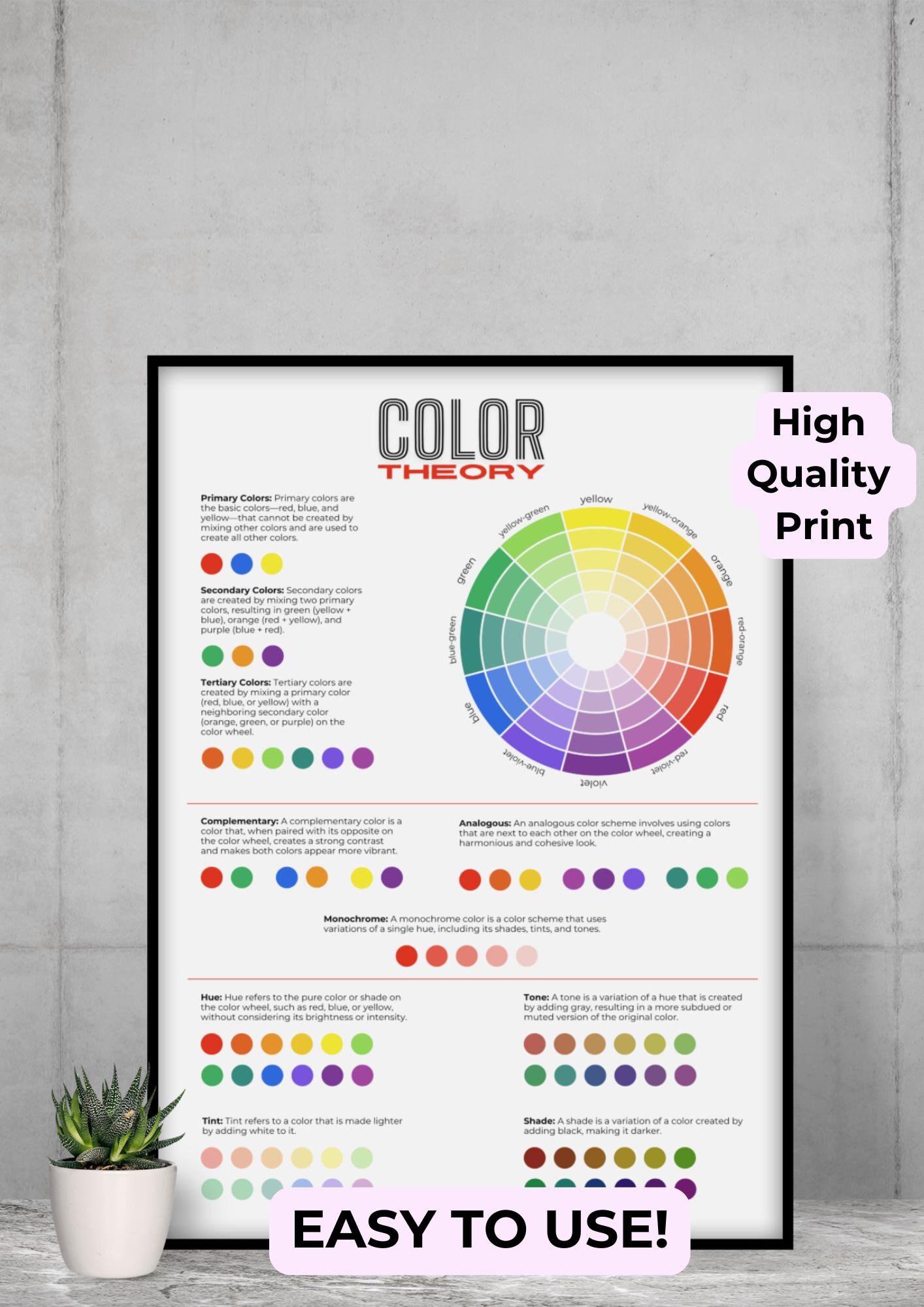 Color Wheel Poster, Color Theory Print, PDF, PNG, Digital Download ...
