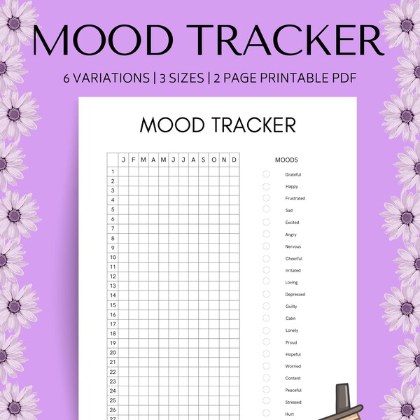 My Daily Mental Health Trackers - Etsy