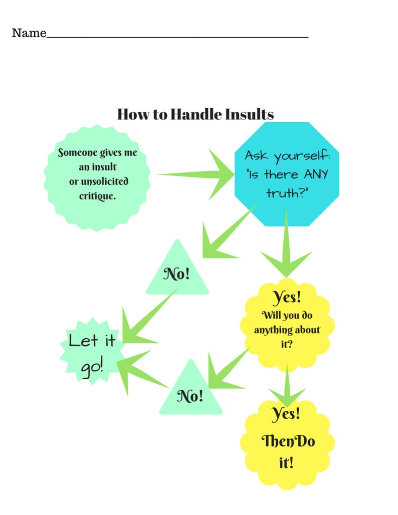 How to Handle Insults Worksheet Flow Chart - Etsy