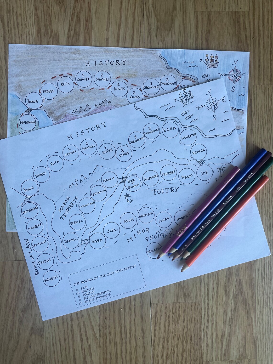 Old Testament Books Memory Chart - Etsy