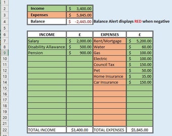 Monthly Budget Spreadsheet | Spending Tracker | Zero-based Budget ...