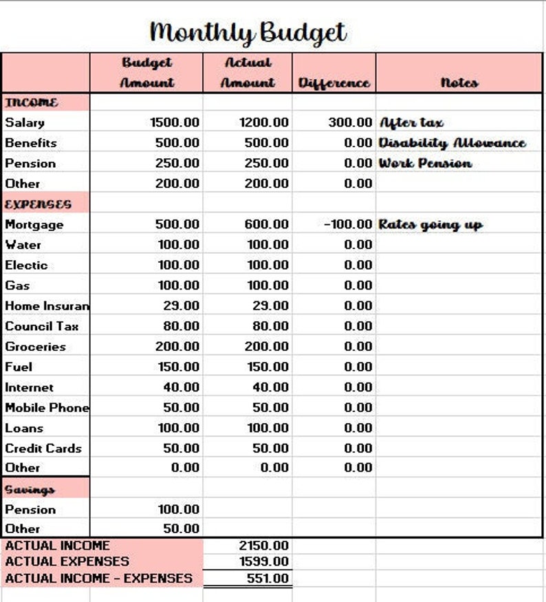 NEW! 2023 Monthly Budget Spreadsheet - Annual Budget Spreadsheet ...