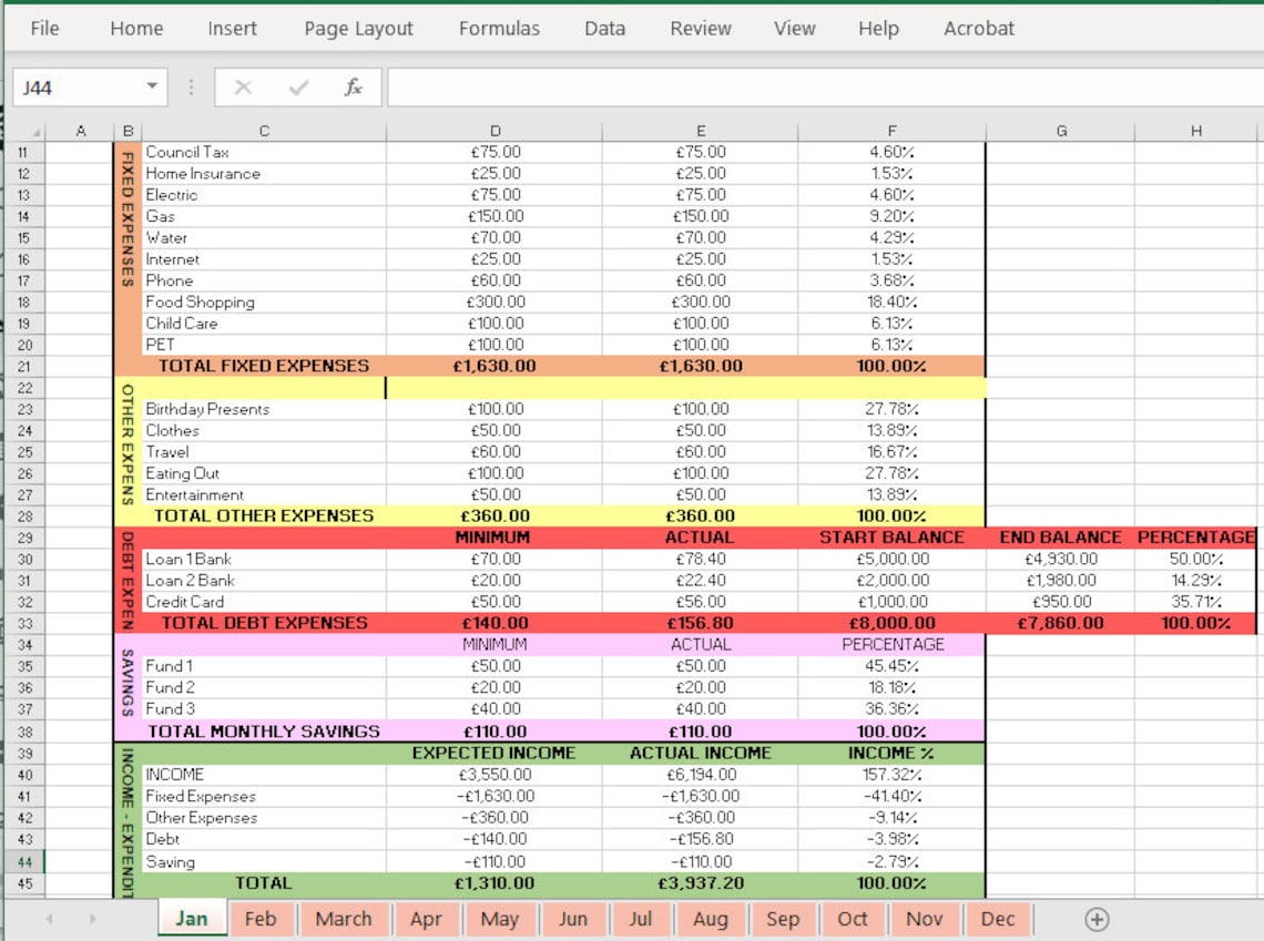 Monthly Budget Spreadsheet | Spending Tracker | Zero-based Budget | Microsoft Excel | - Etsy