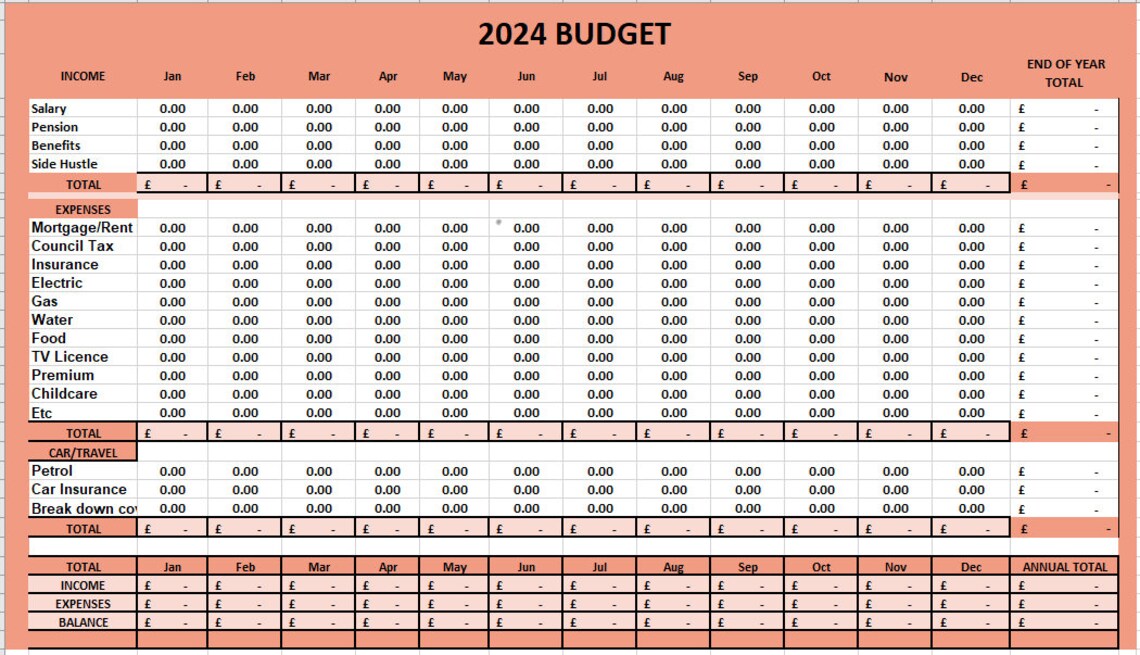 NEW! 2024 Monthly Budget Spreadsheet - Annual Budget Spreadsheet ...