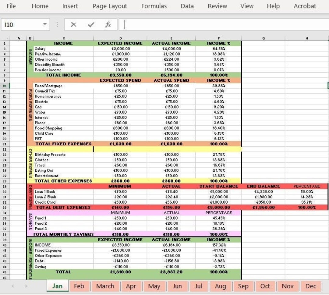 Monthly Budget Spreadsheet Spending Tracker Zero-based Budget Microsoft ...