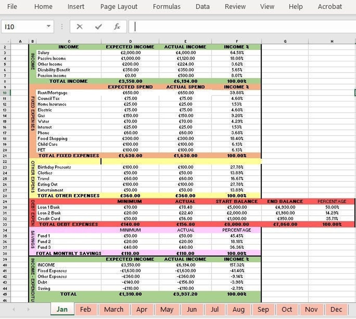 Monthly Budget Spreadsheet | Spending Tracker | Zero-based Budget ...