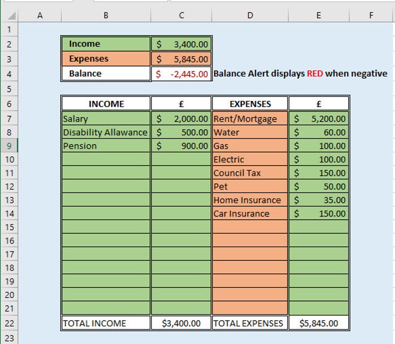 Monthly Budget Spreadsheet | Spending Tracker | Zero-based Budget ...