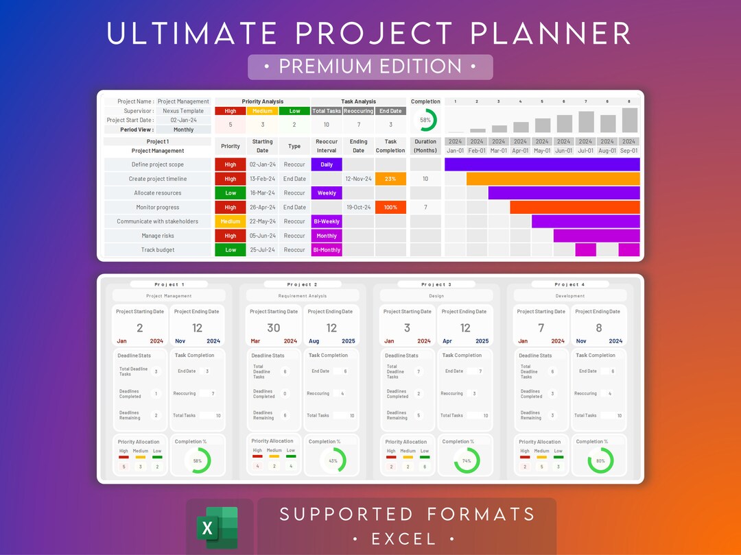 Excel Project Planner GANTT Chart Excel Template Multi Project Tracker ...