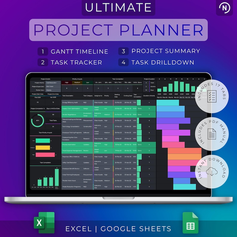 Gantt Chart Project Planner | Task Tracker and Project Timeline Template (excel & Google Sheets ...