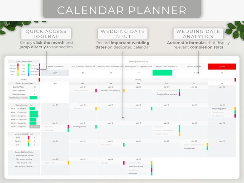 Wedding Planner Excel & Goole Sheets Planning Spreadsheet Spending ...