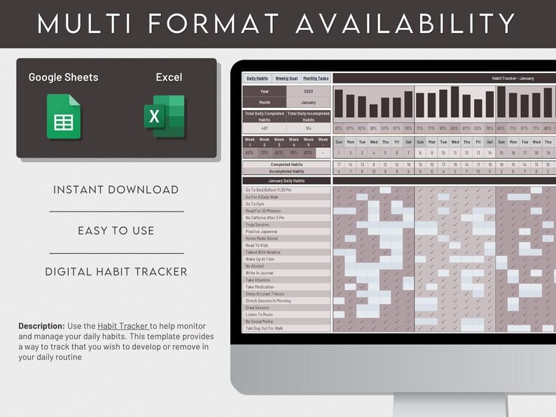 Daily Habit Tracker Google Sheets and Excel Spreadsheet Weekly Monthly ...