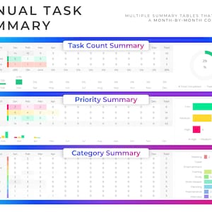To Do List | Task Tracker | Daily Planner | Calendar View ...