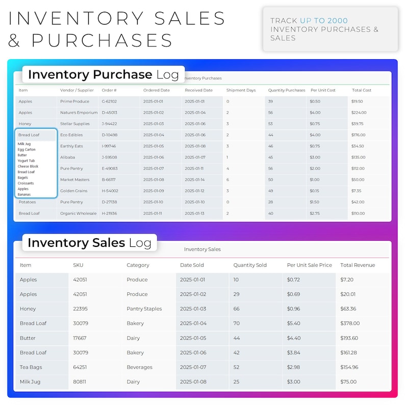 Inventory Tracker | Small Business Template | Track Sales and Purchases ...
