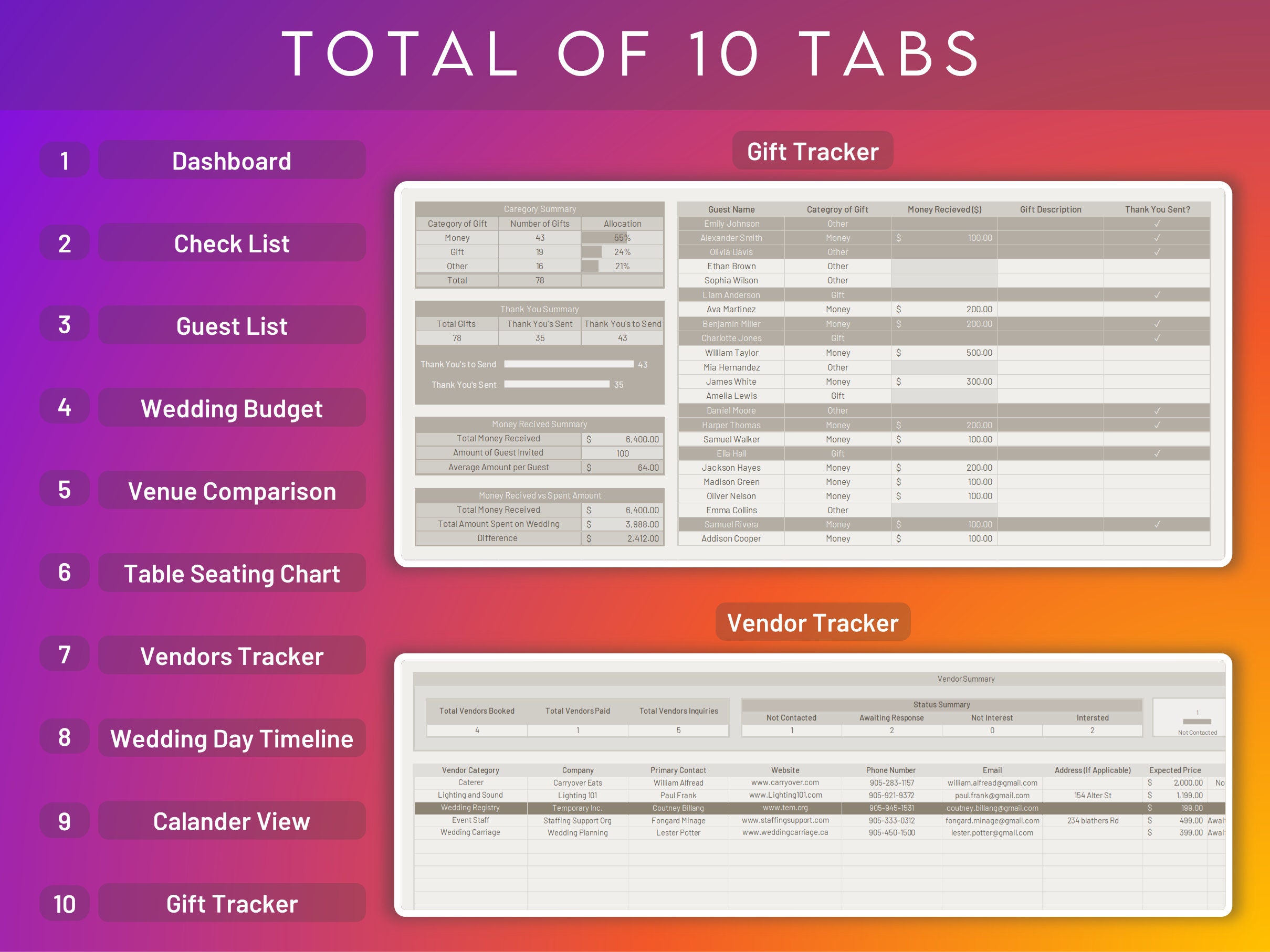 Wedding Planner Spreadsheet Excel Wedding Planning Checklist Wedding ...