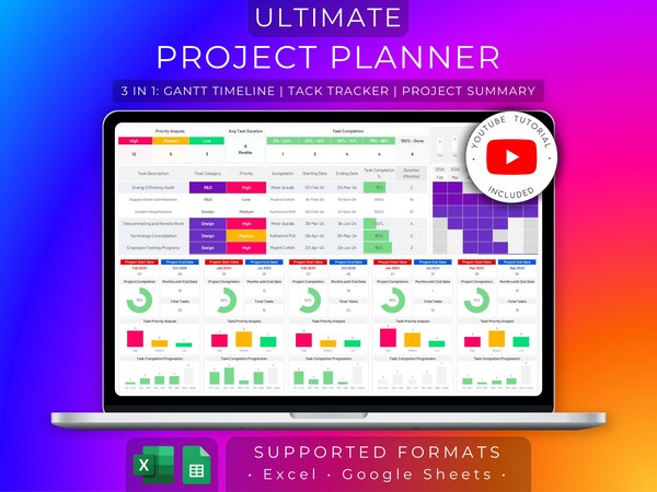 Gantt Chart Google Sheets Excel Spreadsheet Project Planner Project ...