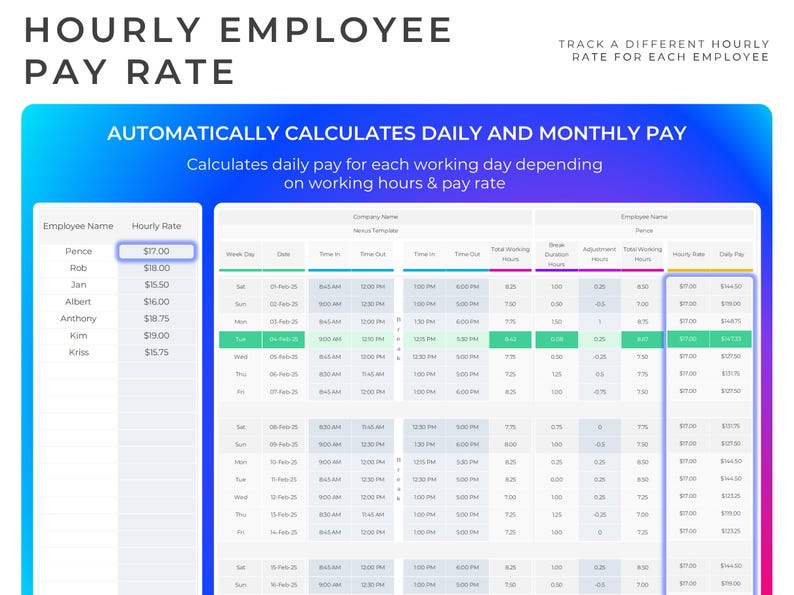 Multi-employee Payroll Timesheet | Time Tracker | Monthly Pay ...