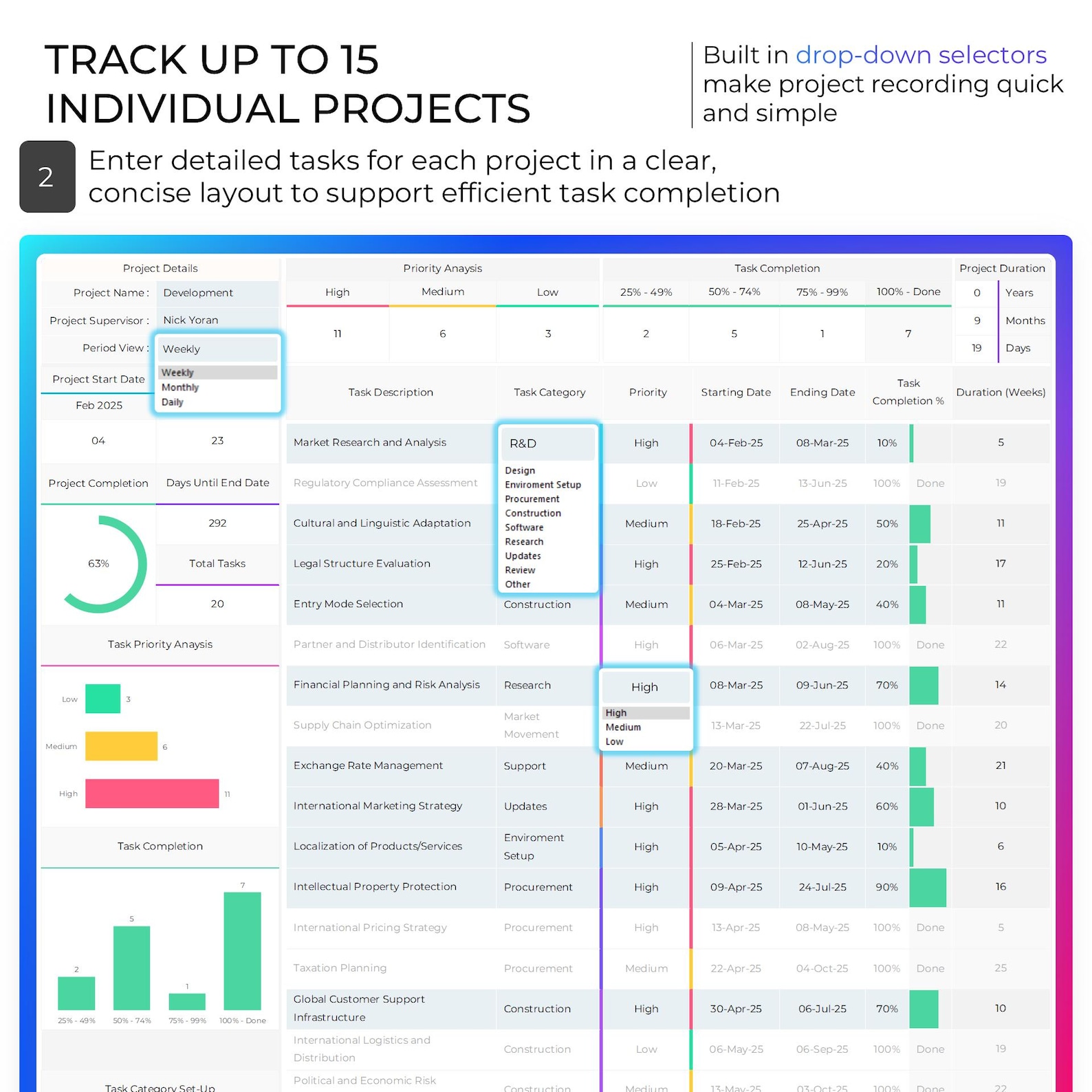 Multi Project Tracker Project Planner Gantt Chart Task Dashboard ...