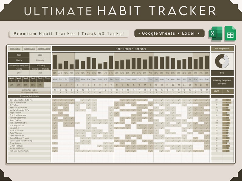 Daily Habit Tracker Google Sheets and Excel Spreadsheet - Etsy