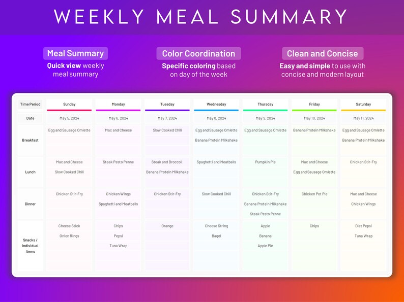 Weekly Meal Planner Recipe Book Grocery Shopping List Excel & Google Sheets Template Macro ...
