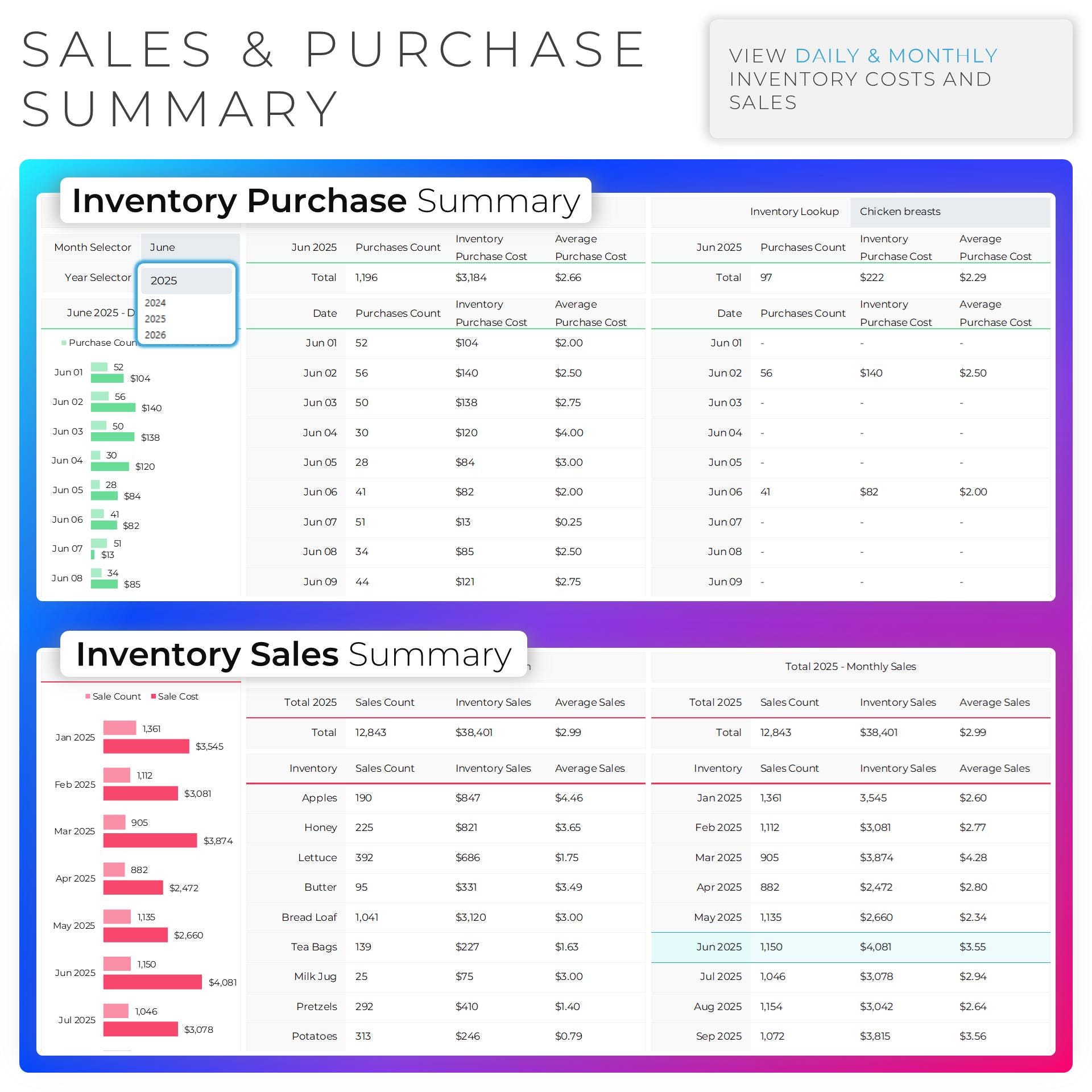 Inventory Tracker | Small Business Template | Track Sales and Purchases ...