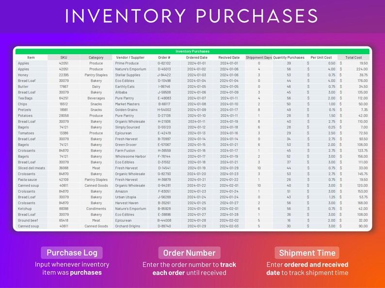 Inventory Tracker Excel & Google Sheets 2024 Business Template ...