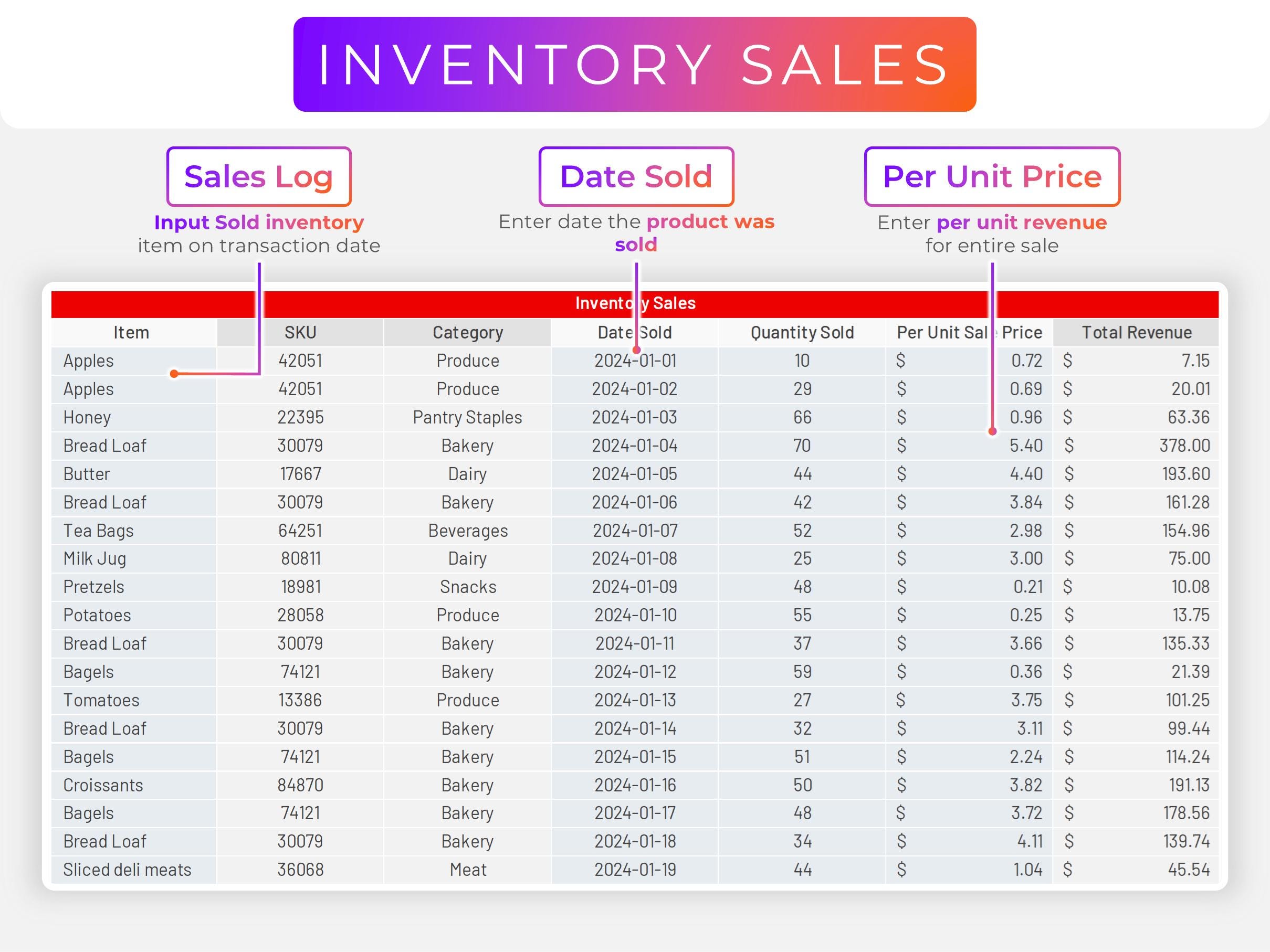 Inventory Tracker Excel & Google Sheets 2024 Business Template ...