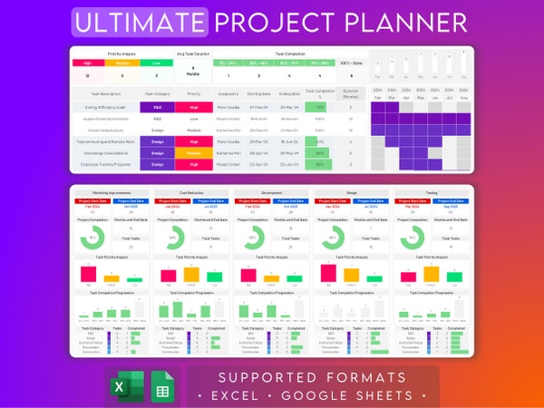 Gantt Chart Google Sheets Excel Spreadsheet Project Planner Project Management Automated Project ...