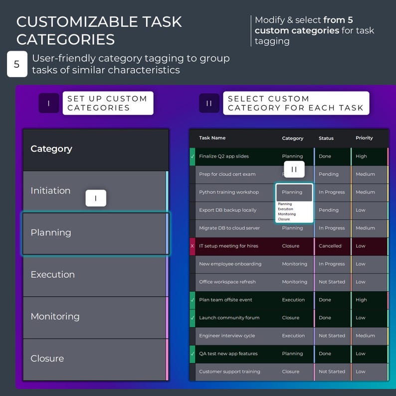 Kanban Board Task Tracker | Project Management Spreadsheet | Task ...