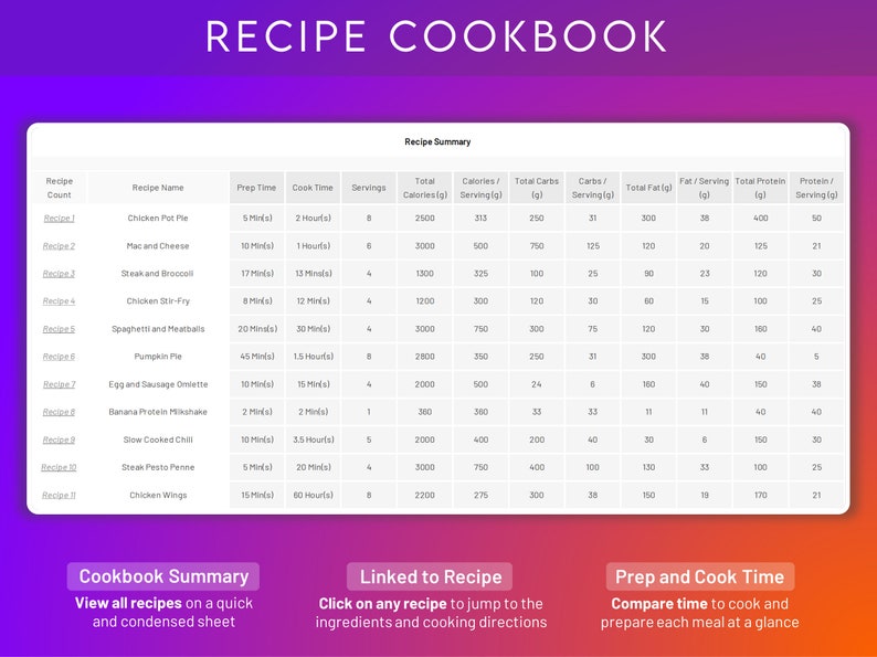 Weekly Meal Planner Recipe Book Grocery Shopping List Excel & Google Sheets Template Macro ...