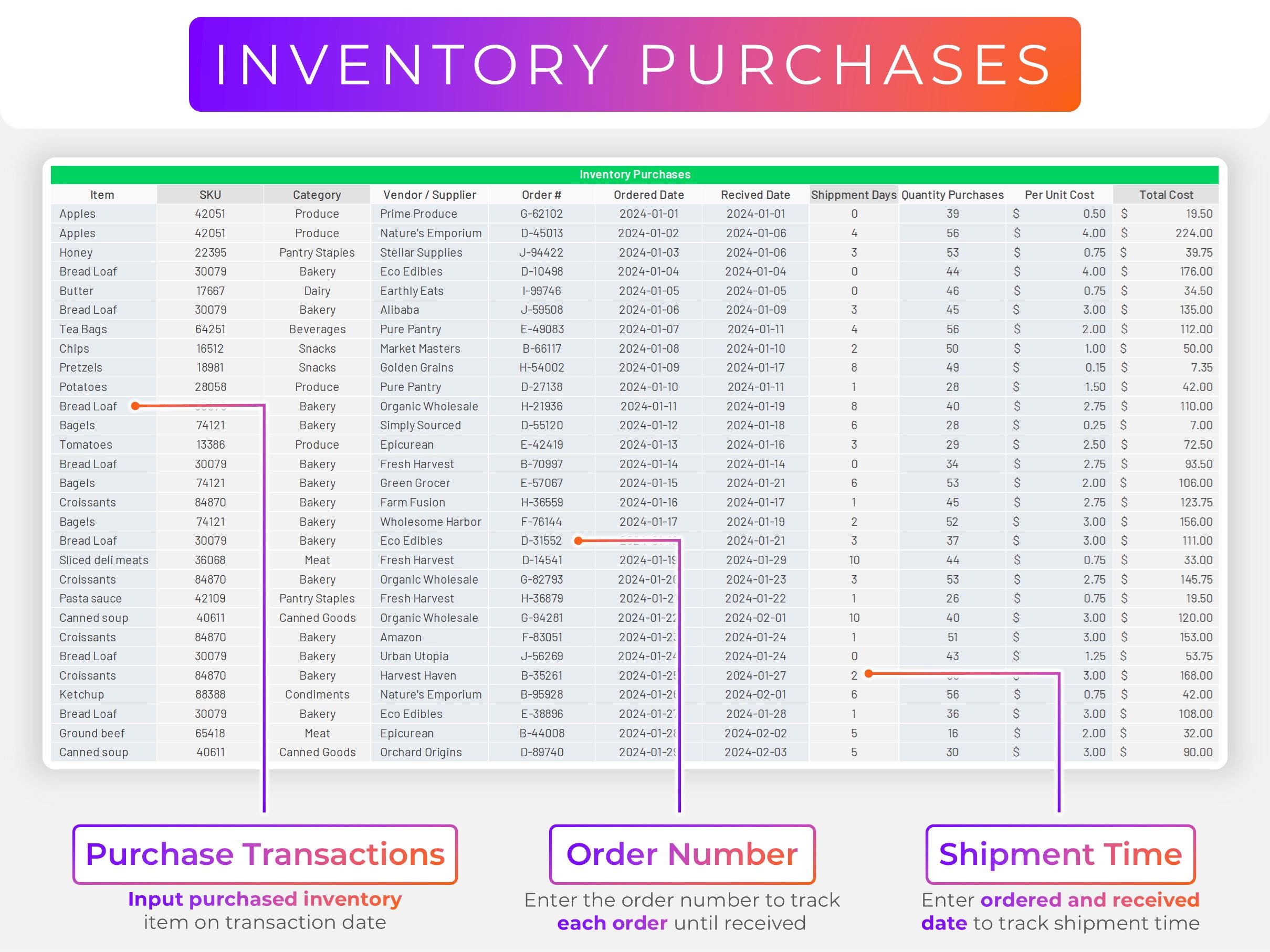 Inventory Tracker Excel & Google Sheets 2024 Business Template ...