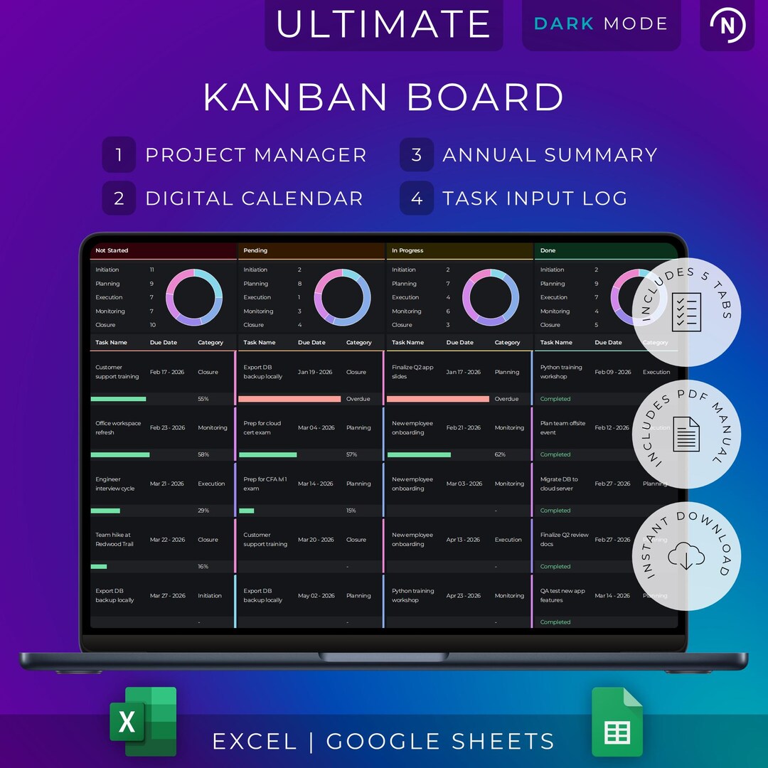 Kanban Board Task Tracker | Project Management Spreadsheet | Task ...