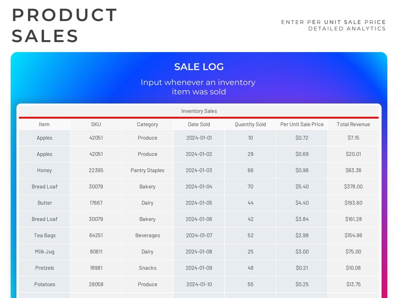 Inventory Tracker Excel & Google Sheets | 2025 Business Template ...