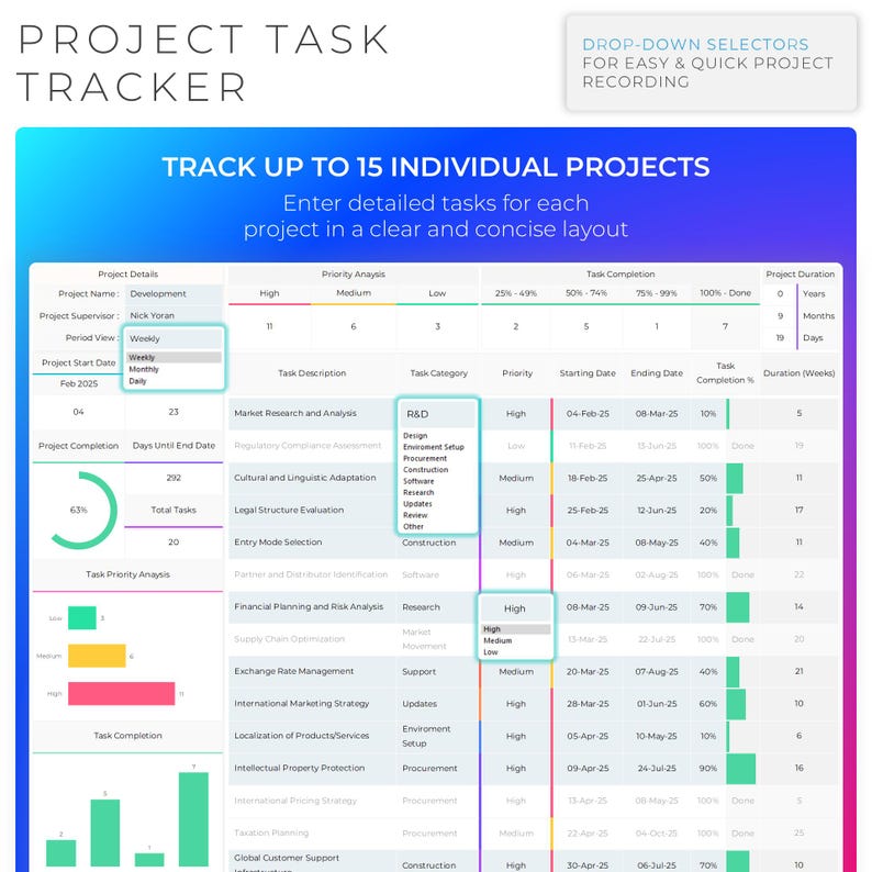Multi Project Tracker | Project Planner | Gantt Chart | Task Dashboard ...